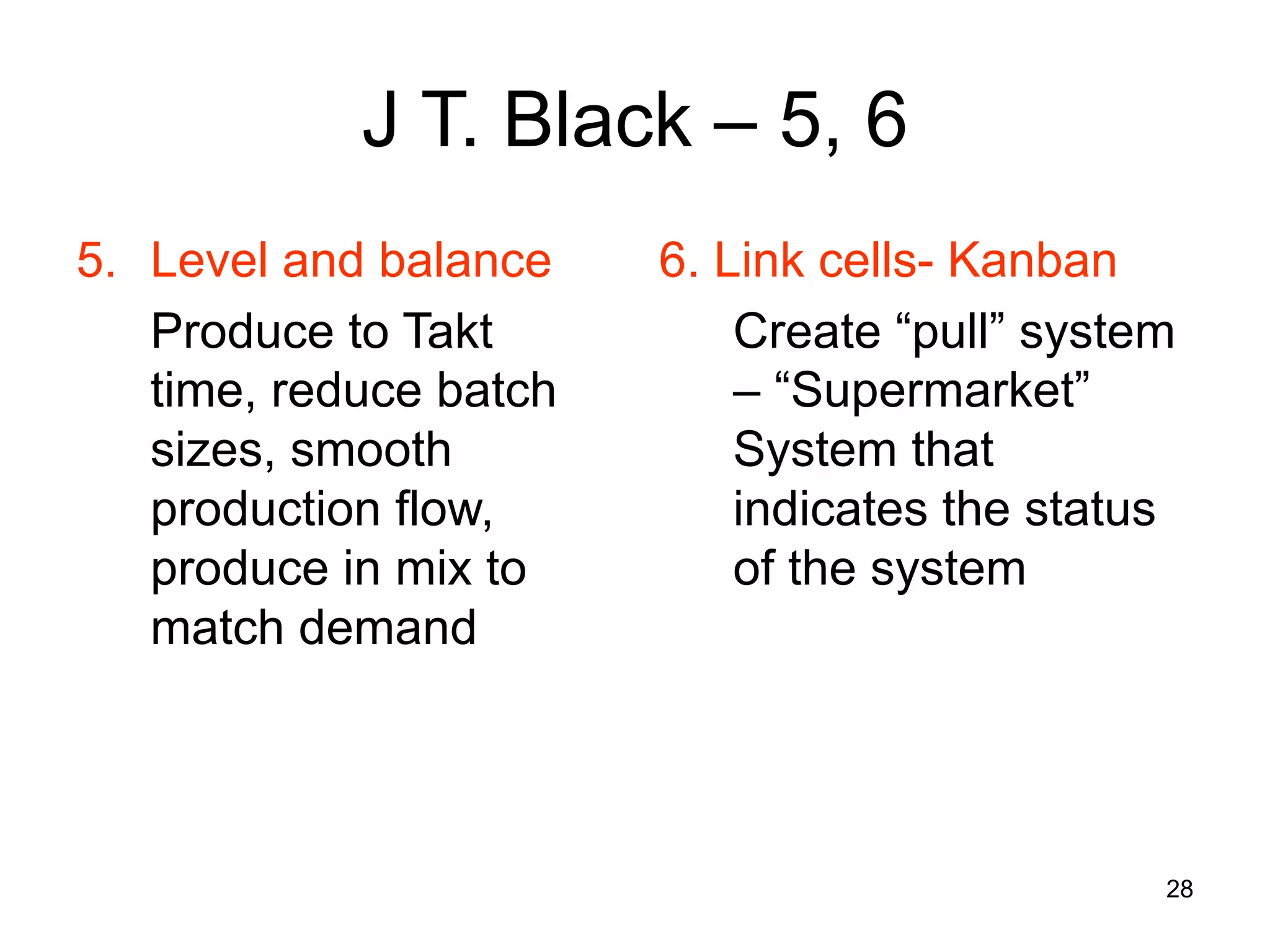 Introduction to TPS (Toyota Production System) | PDF