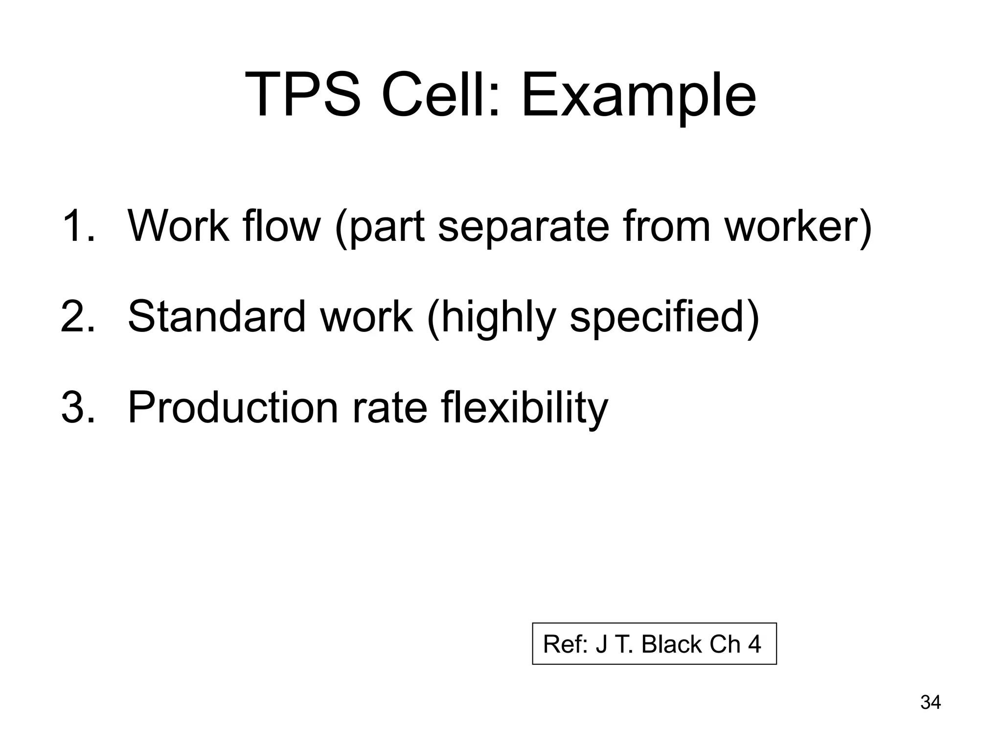 Introduction to TPS (Toyota Production System) | PDF