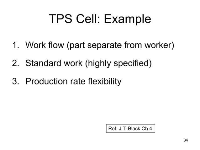 Introduction to TPS (Toyota Production System) | PPT