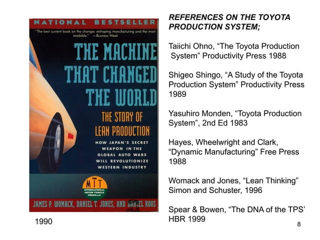 Introduction to TPS (Toyota Production System) | PPT