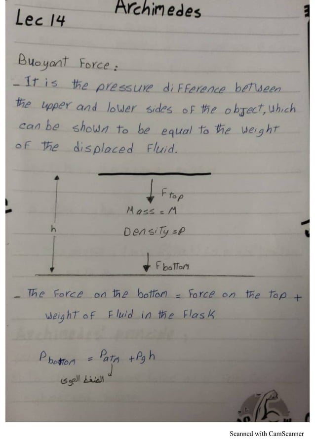 Lec 14 Archimedes.pdf