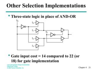 leccccccccccc14_combinational_blocks.ppt