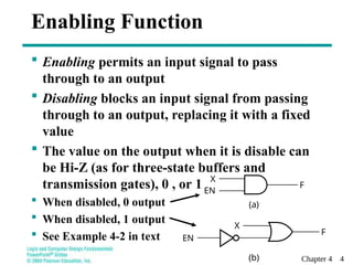 leccccccccccc14_combinational_blocks.ppt | Programming Languages | Computing