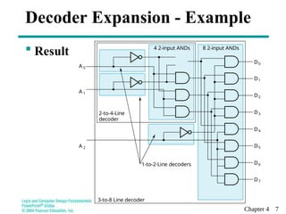 leccccccccccc14_combinational_blocks.ppt | Programming Languages ...