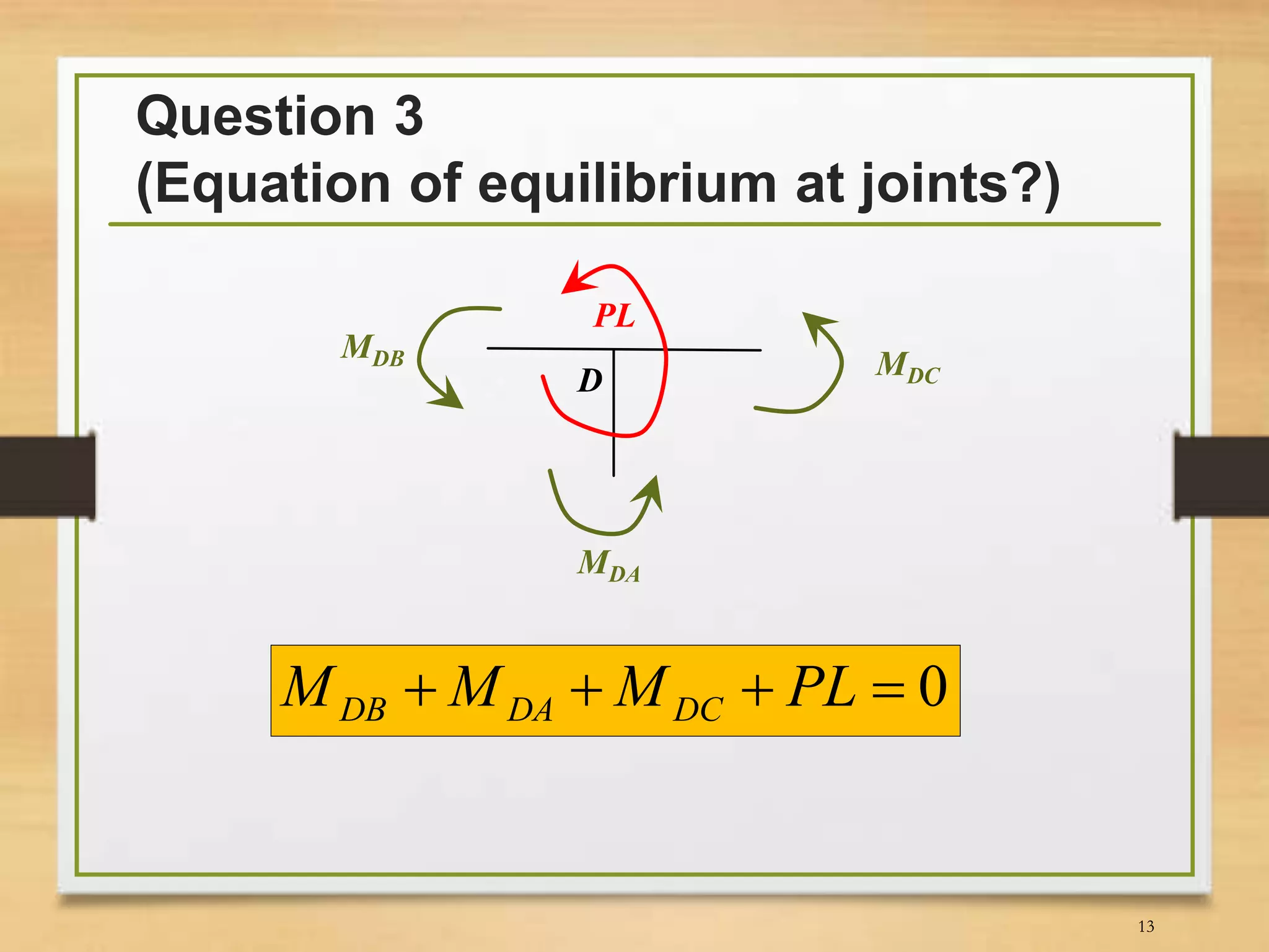 Slope-deflection question | PPT