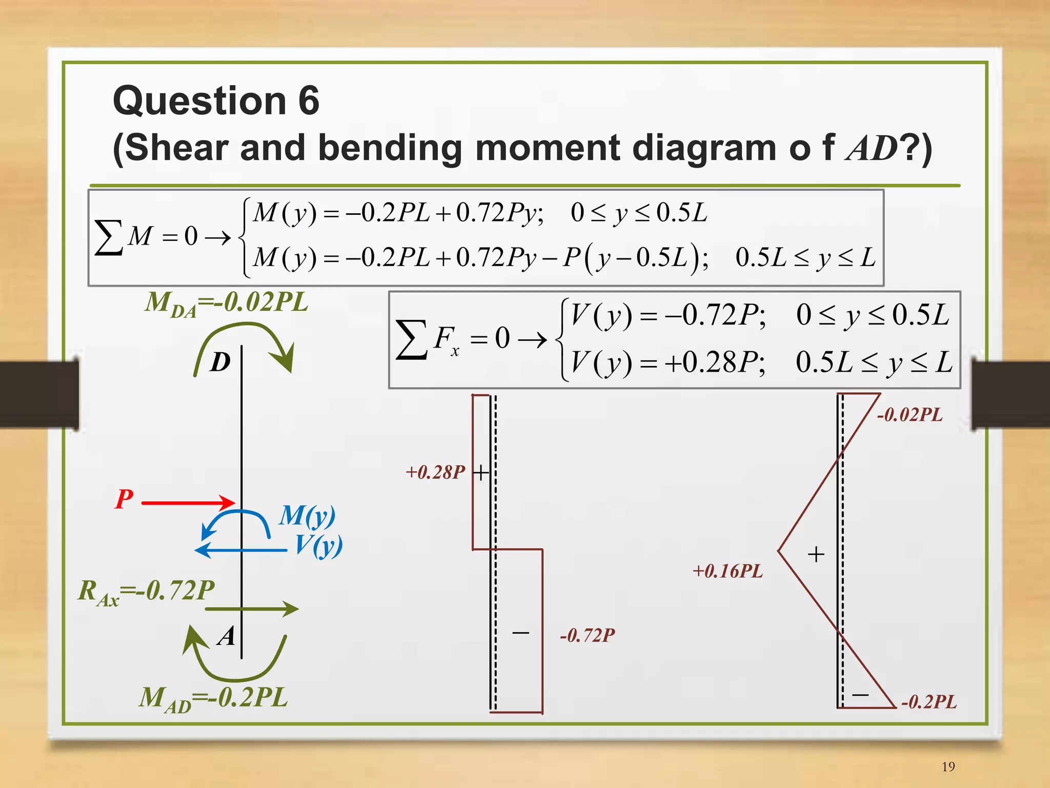 Slope-deflection question | PPT