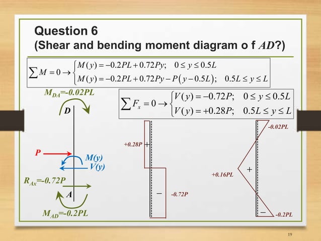 Slope-deflection question | PPT