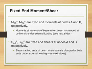 Slope-deflection question | PPT