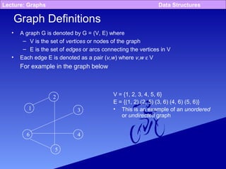 Graphs in Data Structure | PPT