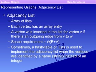 Graphs in Data Structure | PPT