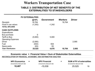 Lec_14_Stakeholder.pptx