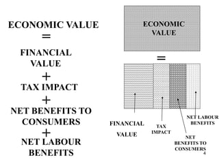 Lec_14_Stakeholder.pptx