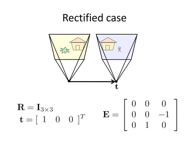 Computer vision - two view geometry | PPTX