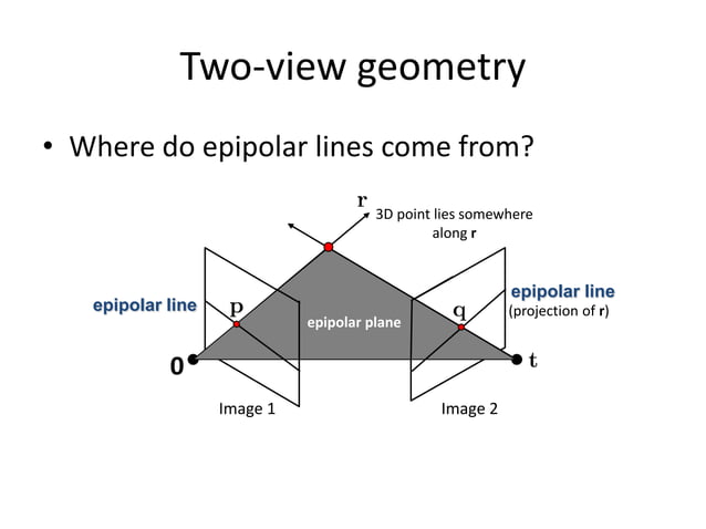 Computer vision - two view geometry | PPTX