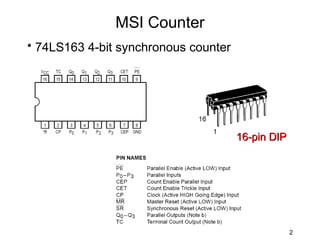 MSI Counters | PPT