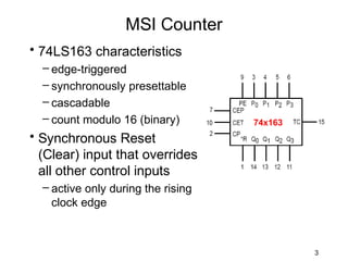 MSI Counters | PPT