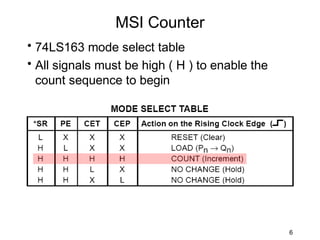 MSI Counters | PPT