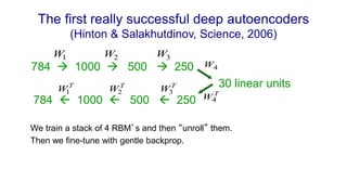 Neural Networks for Machine Learning and Deep Learning | PPT