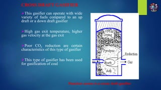 Biomass gasification - types and principles | PPTX