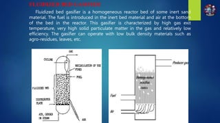 Biomass gasification - types and principles | PPTX