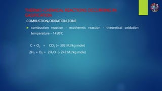 Biomass gasification - types and principles | PPTX