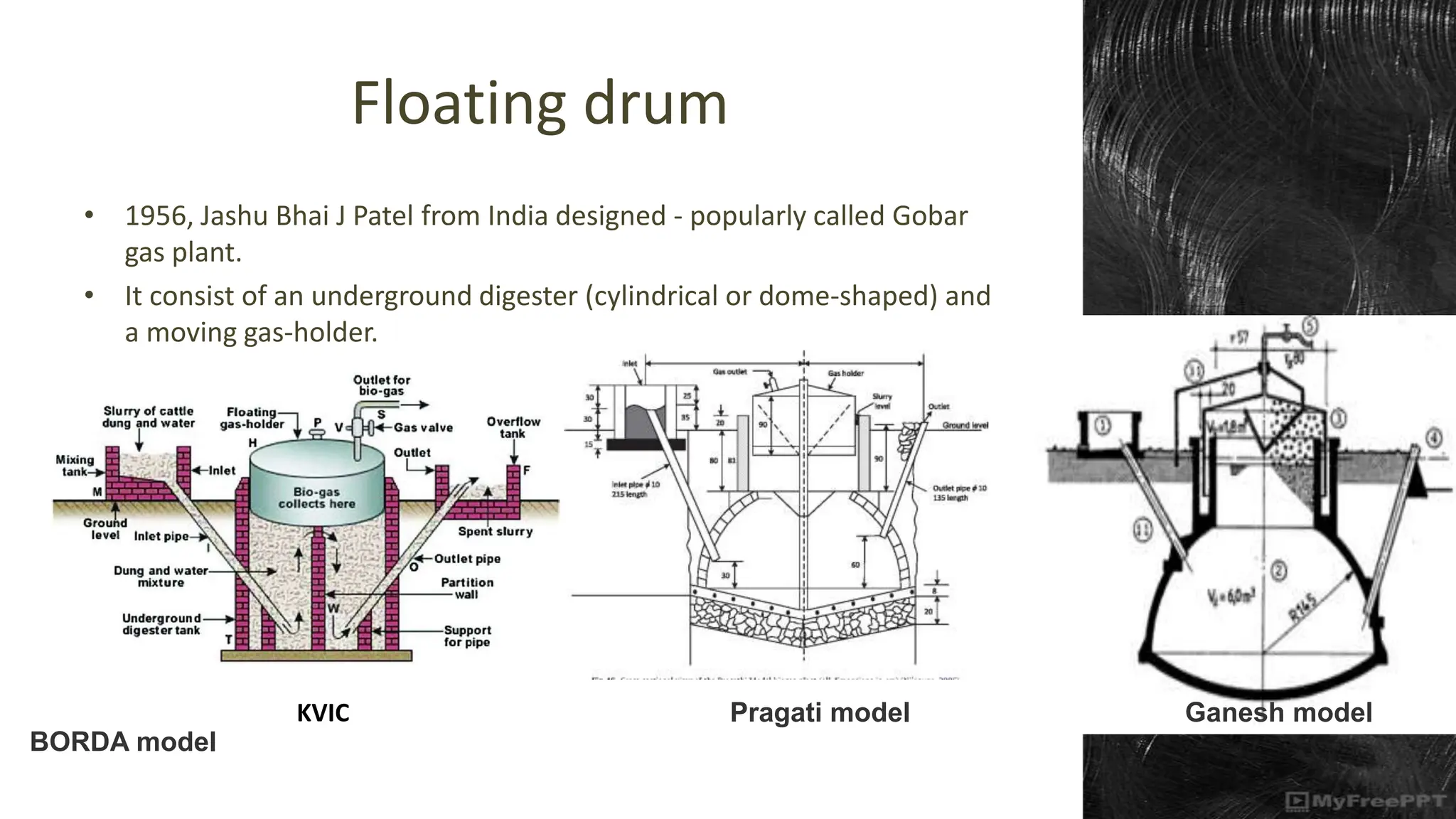 Biogas plants and its engineering aspects.pptx