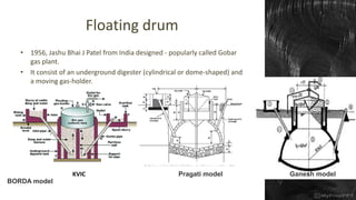 Biogas plants and its engineering aspects.pptx