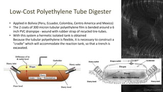 Biogas plants and its engineering aspects.pptx