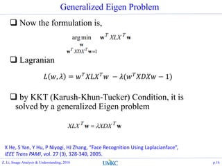 Lec15 graph laplacian embedding | PPT