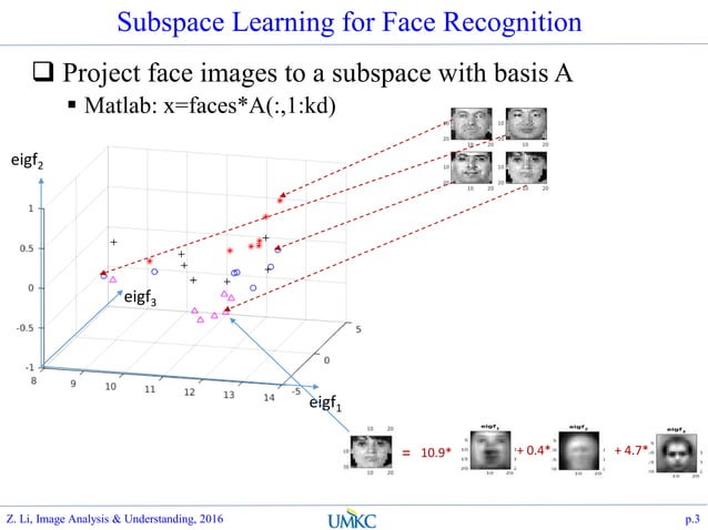 Lec15 graph laplacian embedding | PPT