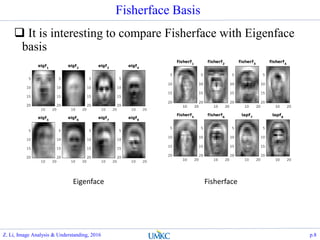 Lec15 graph laplacian embedding | PDF