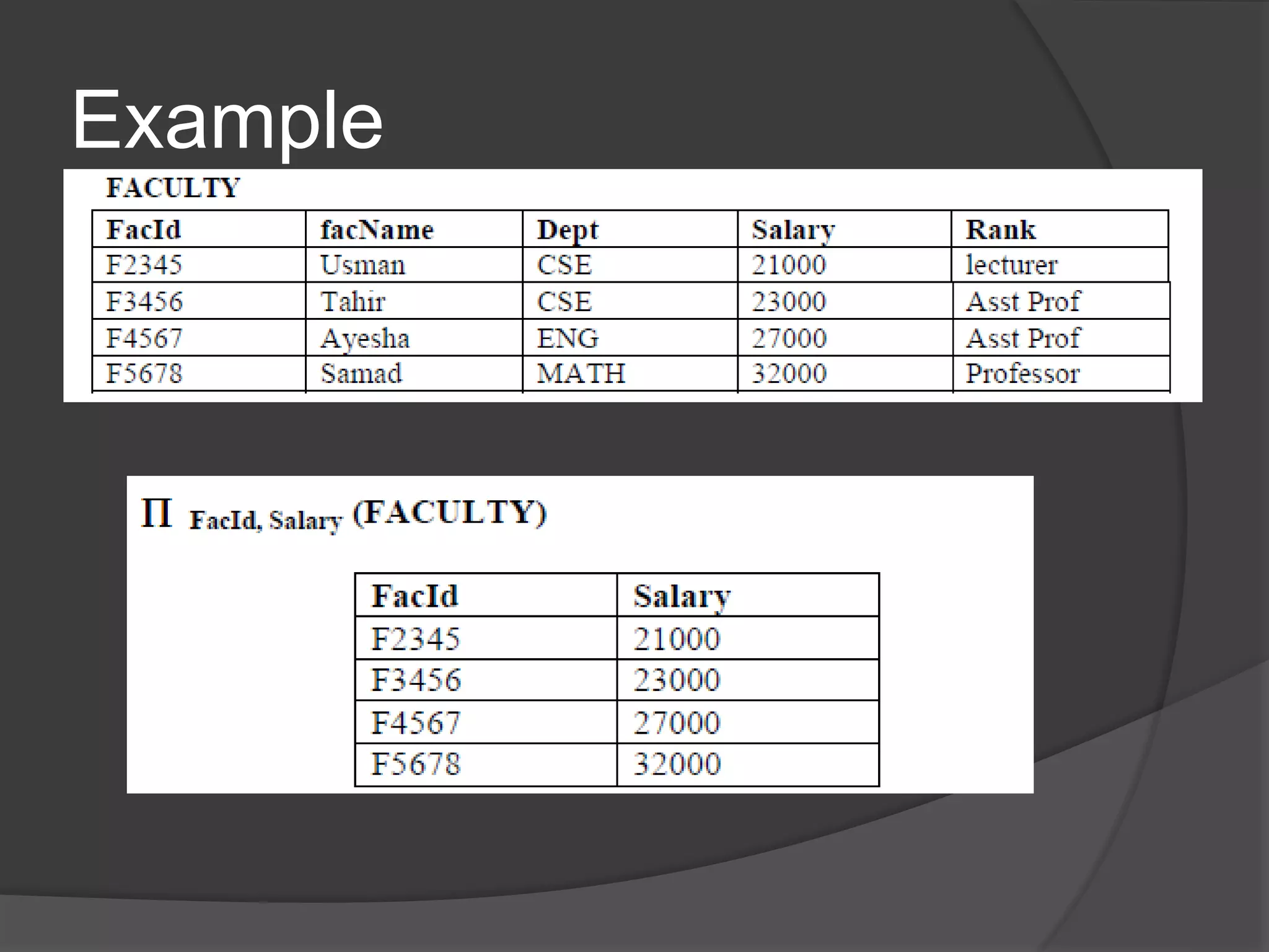 relational algebra-(basics) | PPTX | Databases | Computer Software and Applications
