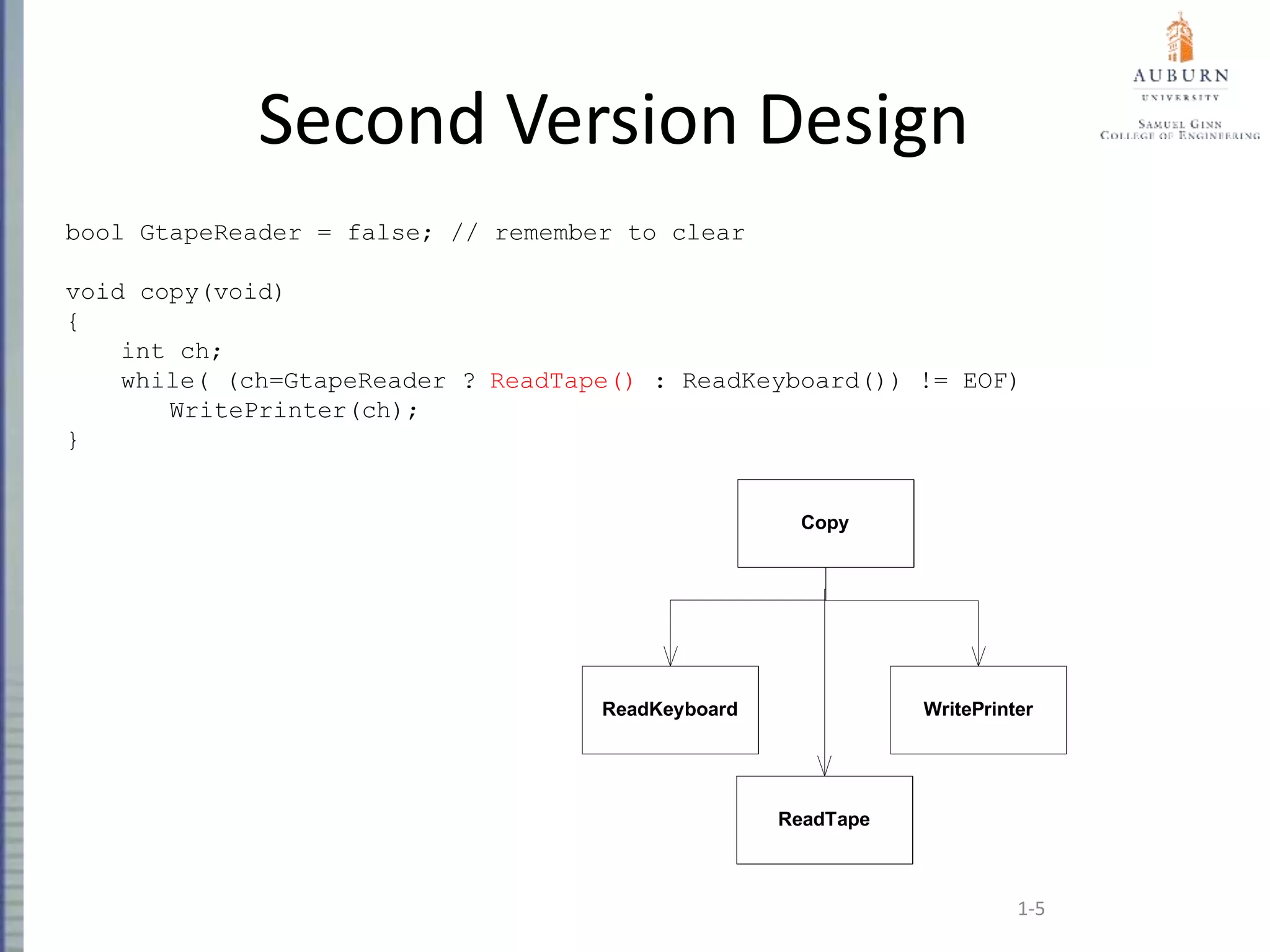 Lec15a1-Object-Oriented Development.ppt