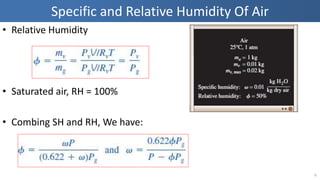 Lecture 15a - Gas Vapor Mixtures | PPTX | Chemistry | Science