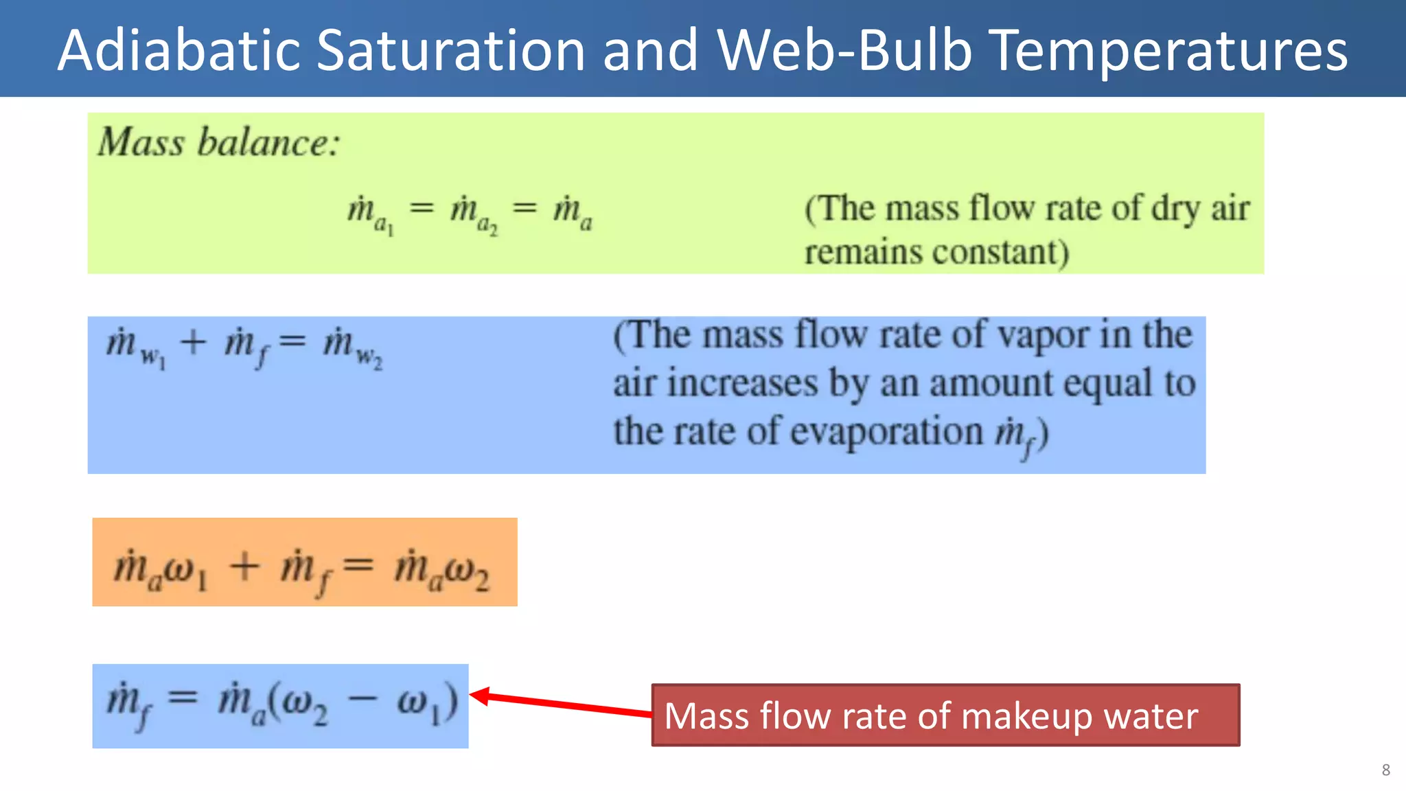 Lecture 15a - Gas Vapor Mixtures | PPTX