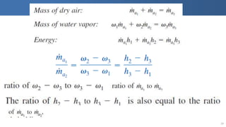 Lecture 15d - Air conditioning processes | PPTX