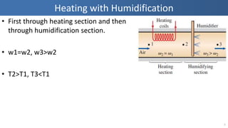 Lecture 15d - Air conditioning processes | PPTX