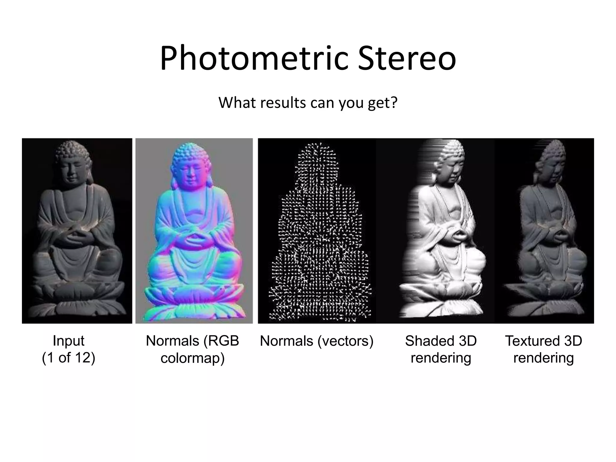 Computer vision - light | PPTX