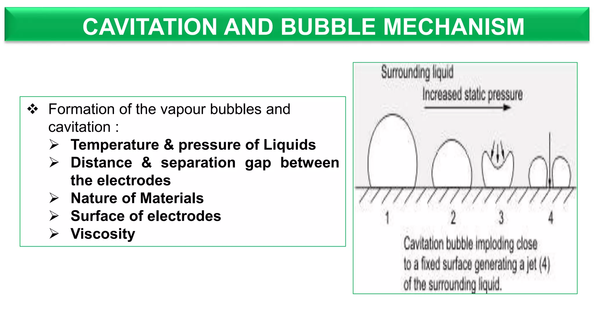 BREAKDOWN MECHANISM OF LIQUID DIELECTRICS (ALL METHODS))|BREAKDOWN IN ...