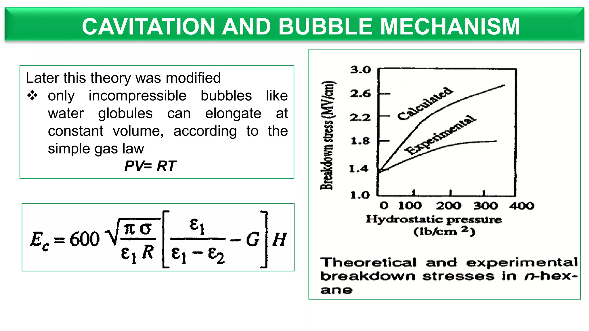 BREAKDOWN MECHANISM OF LIQUID DIELECTRICS (ALL METHODS))|BREAKDOWN IN ...
