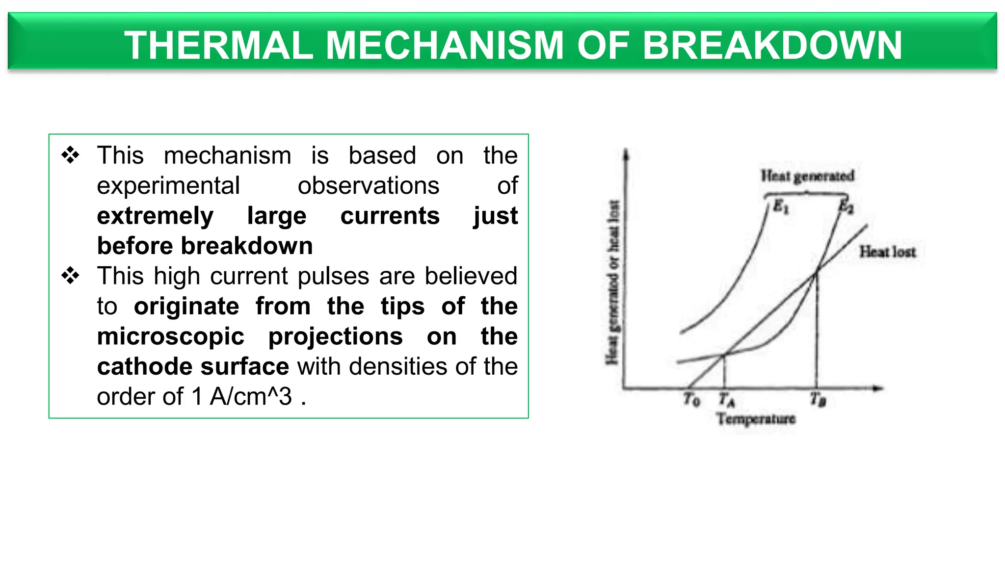 BREAKDOWN MECHANISM OF LIQUID DIELECTRICS (ALL METHODS))|BREAKDOWN IN ...