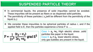 BREAKDOWN MECHANISM OF LIQUID DIELECTRICS (ALL METHODS))|BREAKDOWN IN ...