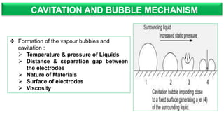 BREAKDOWN MECHANISM OF LIQUID DIELECTRICS (ALL METHODS))|BREAKDOWN IN ...
