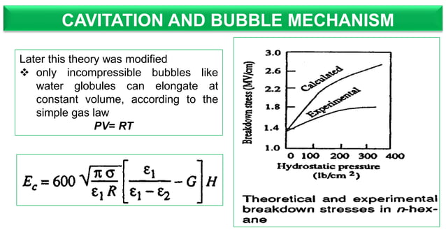 BREAKDOWN MECHANISM OF LIQUID DIELECTRICS (ALL METHODS))|BREAKDOWN IN ...