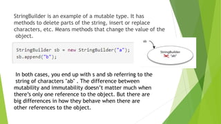 Lec15_Mutability Immutability-converted.pptx