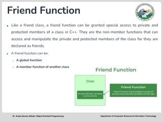 Lec_15_OOP_ObjectsAsParametersFriendClasses.pdf