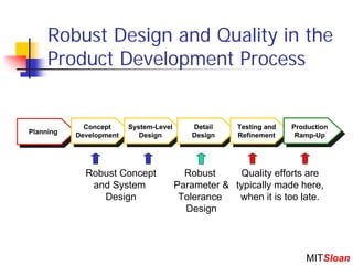 Robust Design | PDF