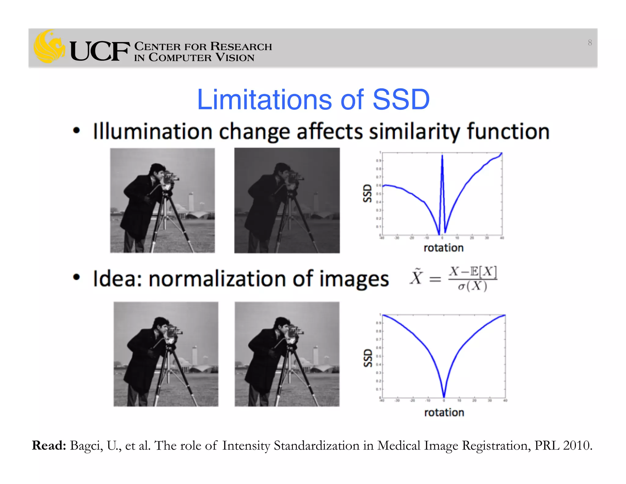 Lec16: Medical Image Registration (Advanced): Deformable Registration | PDF