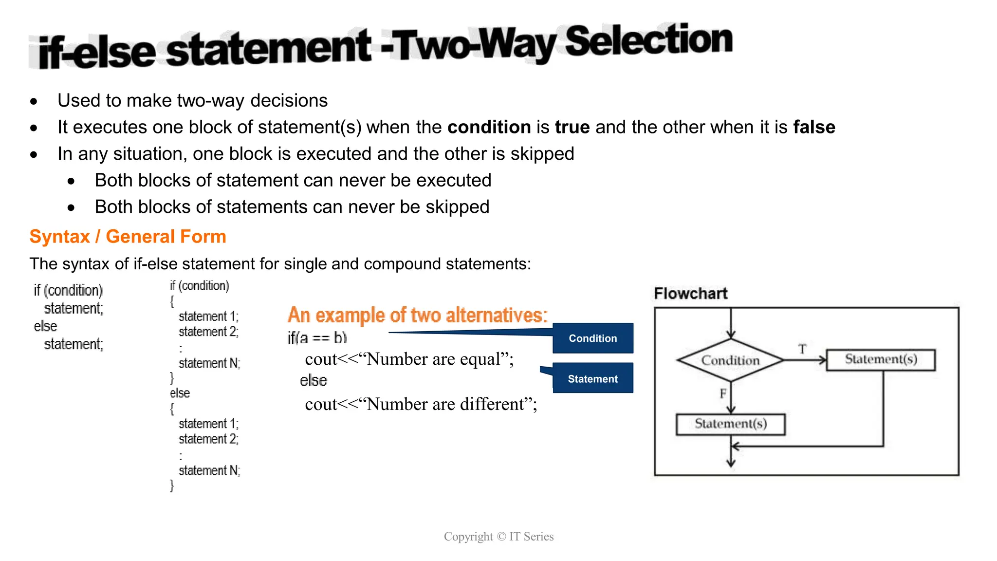Lec16 Pptx Problem Specifications Computer Ppt