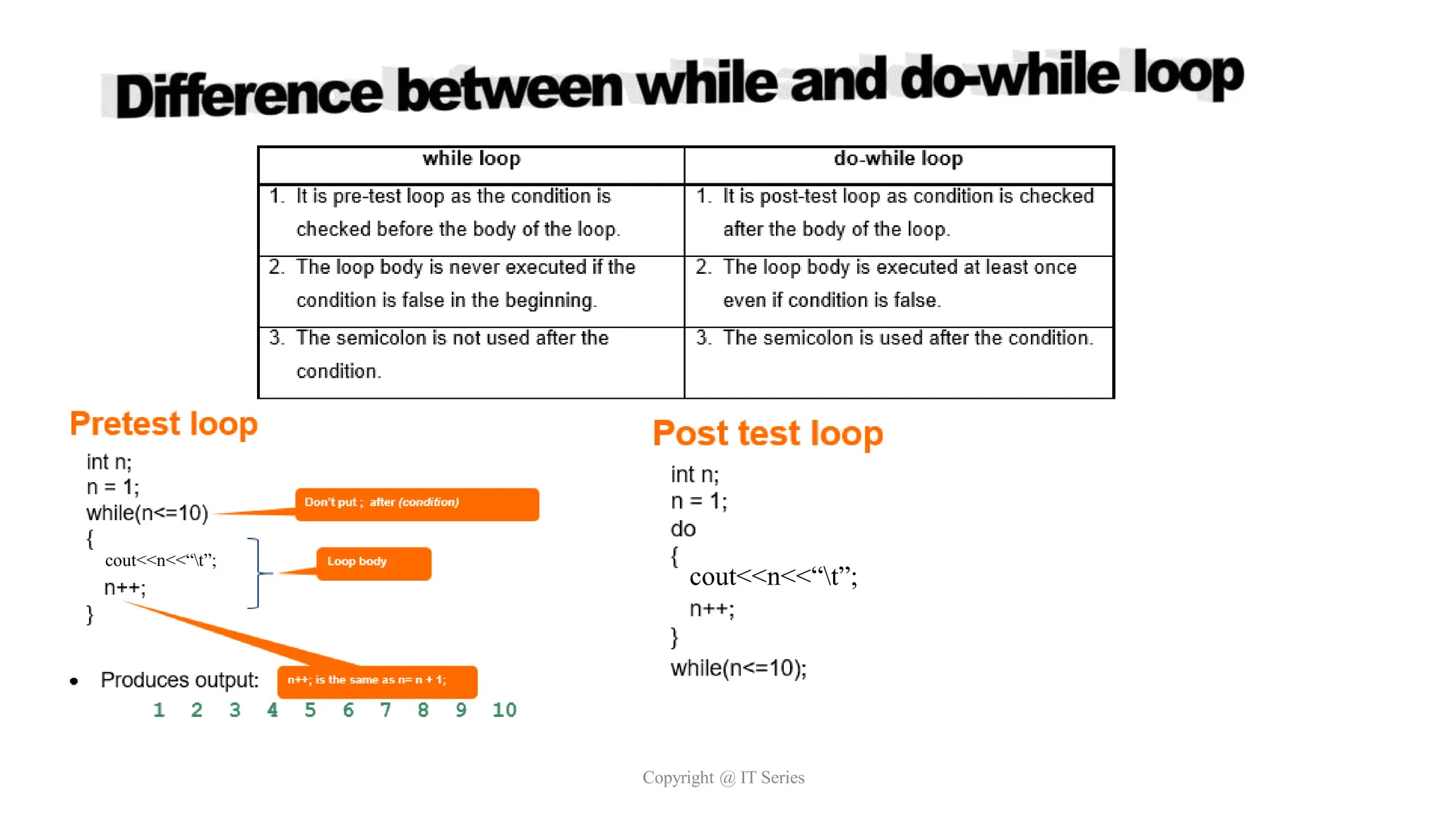 Lec16 Pptx Problem Specifications Computer Ppt